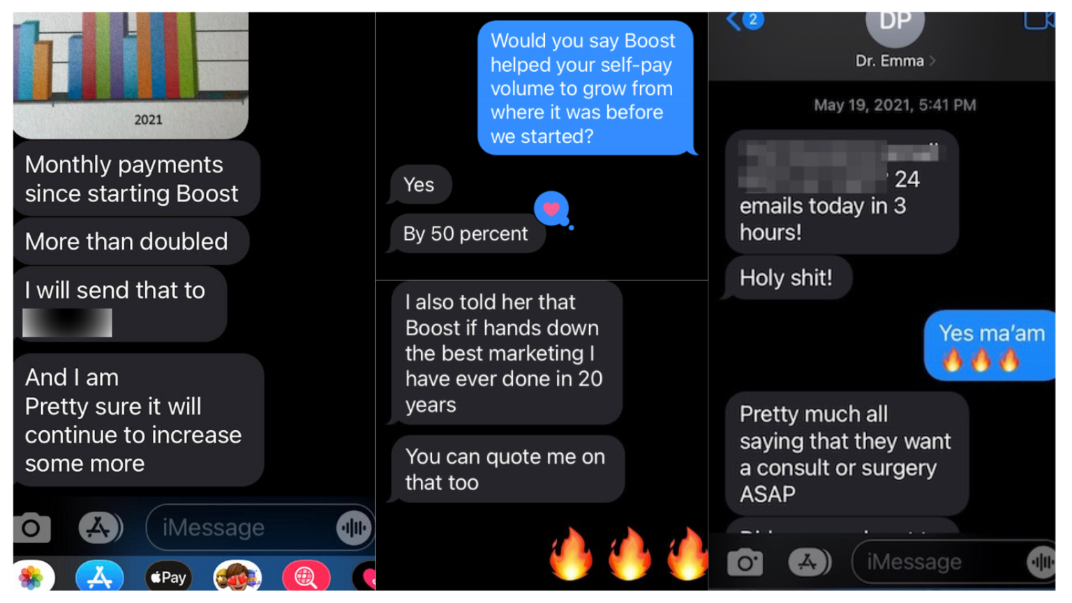 Results - Boost Patients